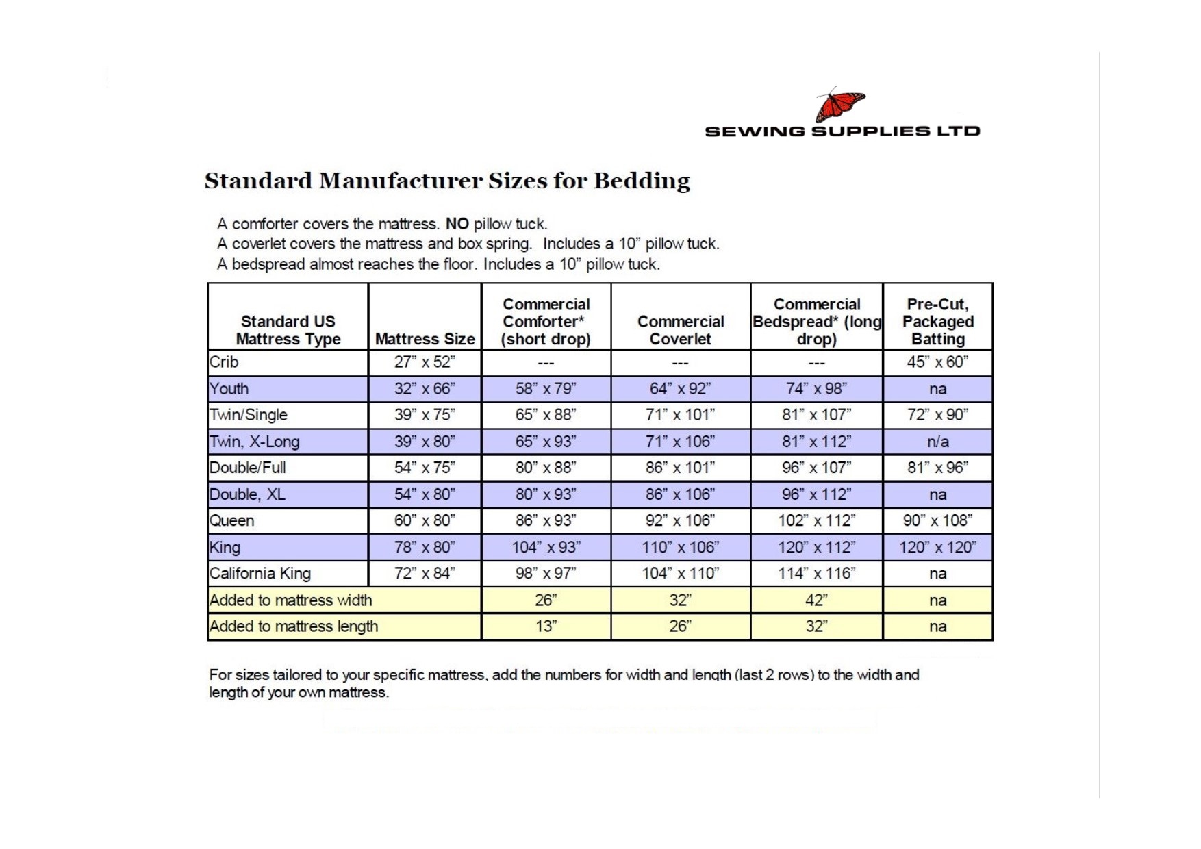 Bosal - Sewing Supplies